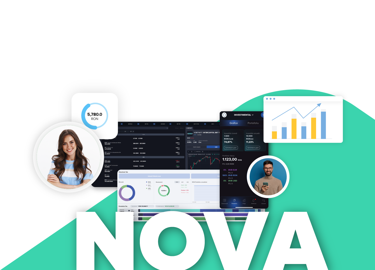 Investimental Nova - InvestiMentor